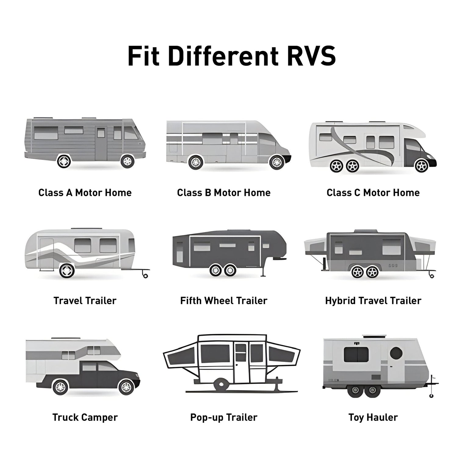 AWNLUX RV Slide Topper Awning - RV Slide Topper - 22 Size & 2 Color ...